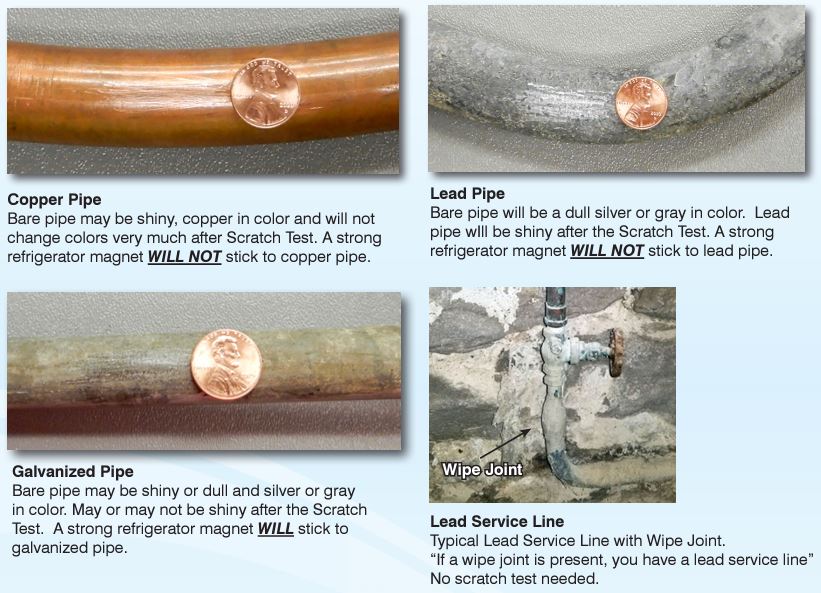 Official Website of the City of Odessa, Missouri - Water Service Line ...